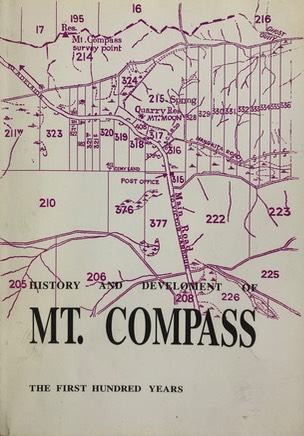 books | Mt Compass Archives